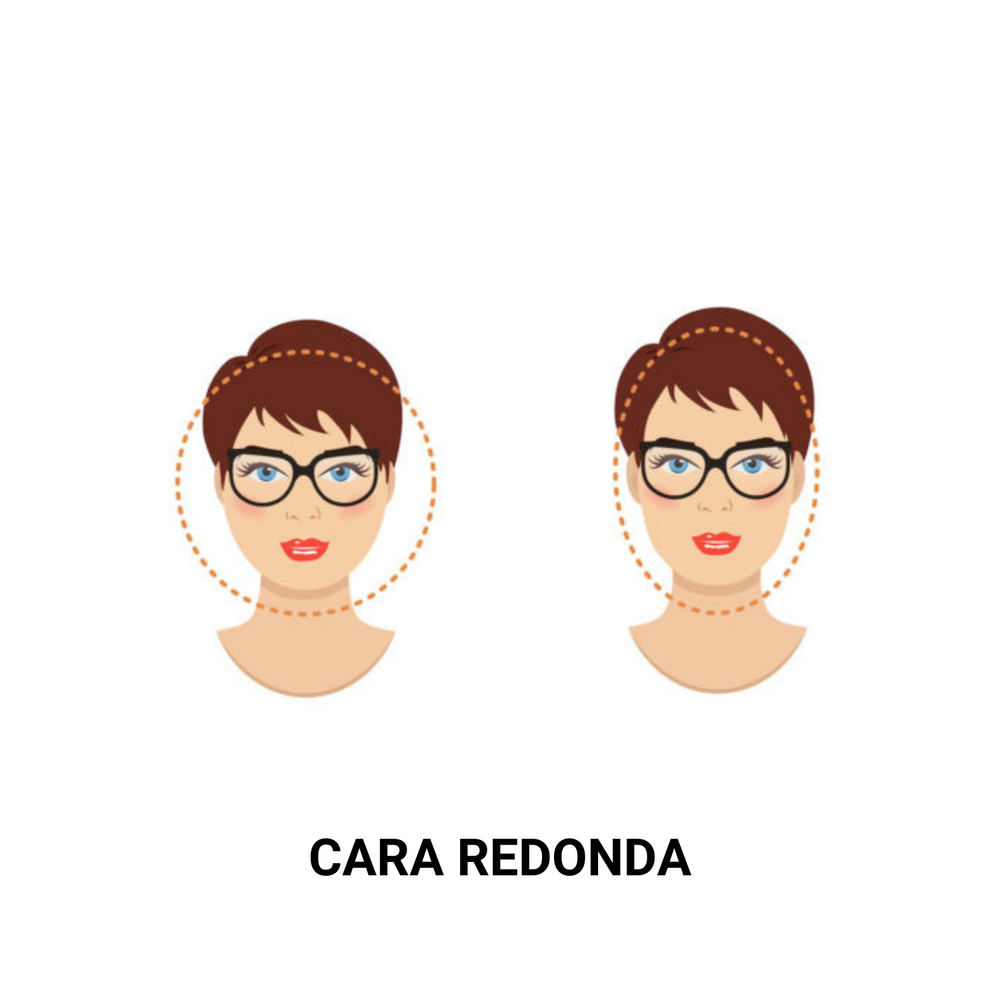 GUIA DE CALCE - FIT GUIDE